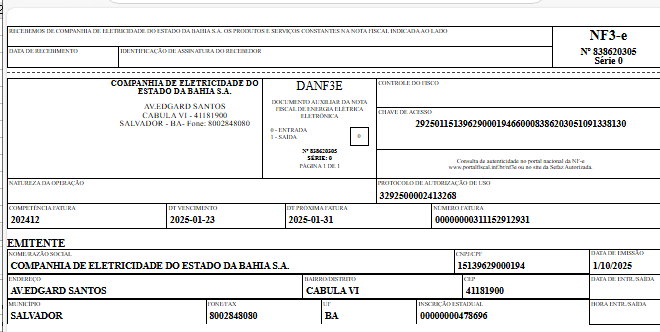 NF3e - Nota Fiscal de Energia Elétrica – Atendimento